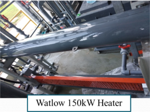 Gallery – Responz Solution