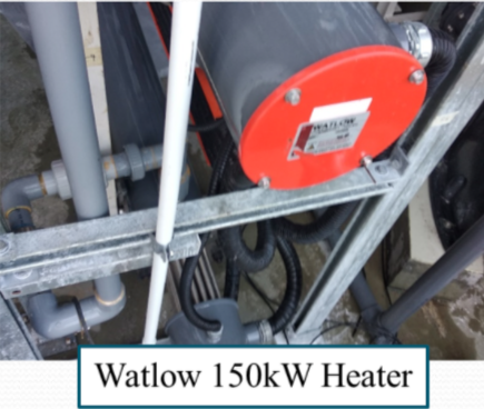 Gallery – Responz Solution