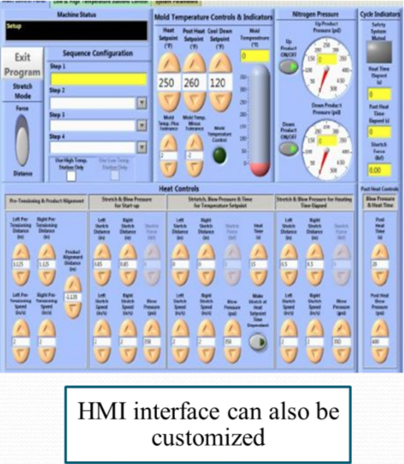 Gallery – Responz Solution